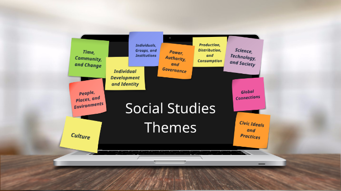 Social Studies Themes by Beth Shaw on Prezi