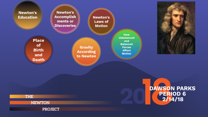 Isaac Newton Project by Dawson Parks on Prezi