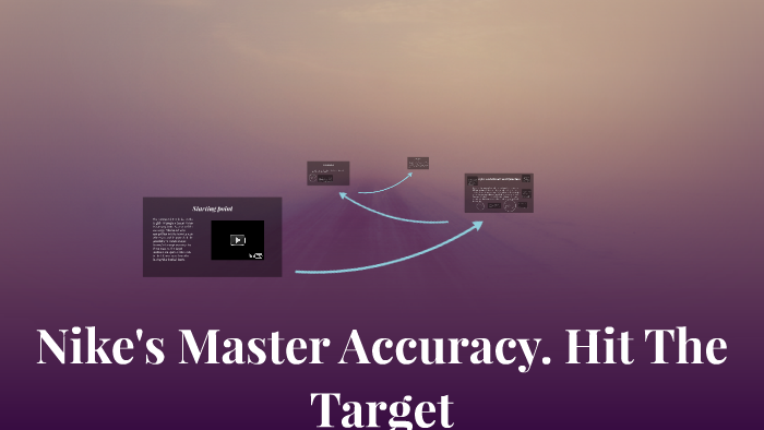 Nike's Master Accuracy. Hit The Target by Javier Ávila on Prezi