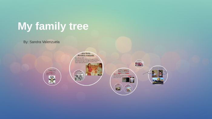 My family tree by berenice Valenzuela on Prezi
