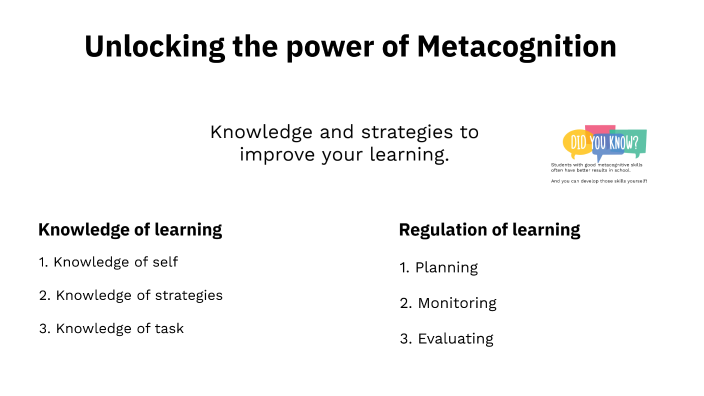 Unlocking the power of Metacognition by on Prezi