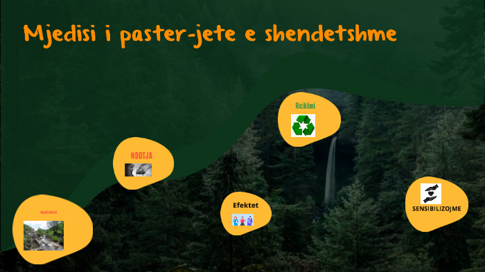 MJEDISI I PASTER-JETE E SHENDETSHME by Ansela Gashi on Prezi