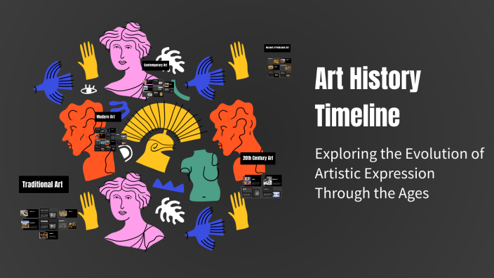 Art History Timeline by Mihail Вертелкин on Prezi