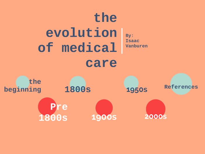 evolution of medical care by Izzy VanBuren on Prezi