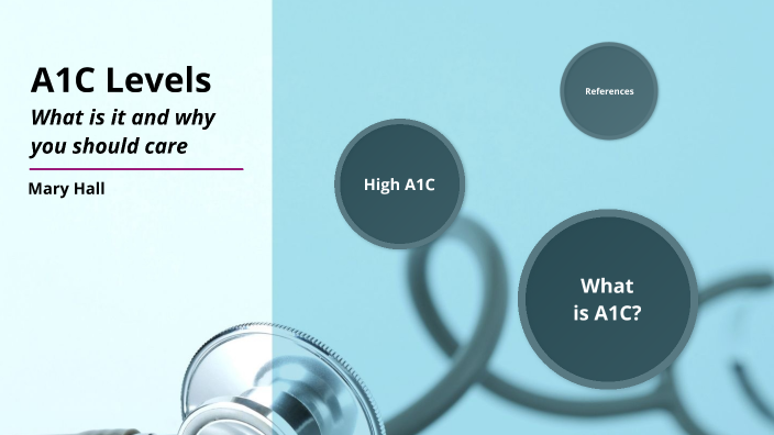 A1C Levels by Mary Hall on Prezi
