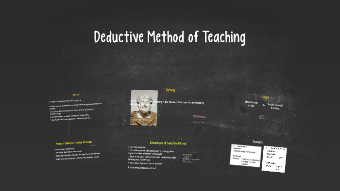 Deductive Method of Teaching by TheeJhey Legaspi on Prezi
