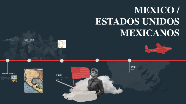 by Sneider Ortiz on Prezi