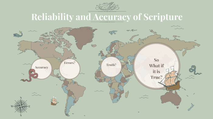 Reliability and Accuracy of the New Testament by David Sleighter on Prezi