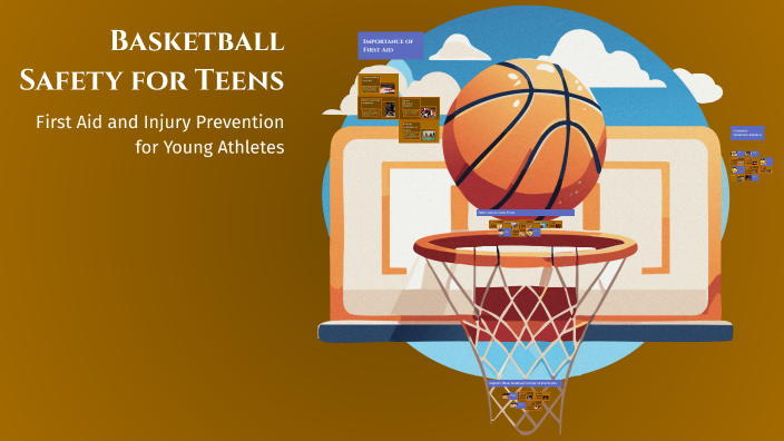 Basketball Safety for Teens by Kris Jafal on Prezi