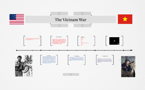 The Vietnam War by Caleb Keeth on Prezi