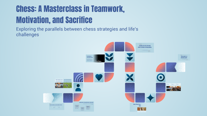 Chess: A Masterclass in Teamwork, Motivation, and Sacrifice by Hira May ...