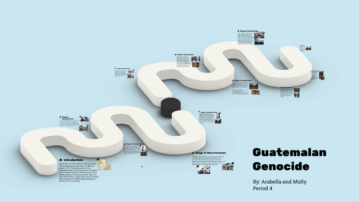 Guatemalan Genocide by Arabella Sauer on Prezi