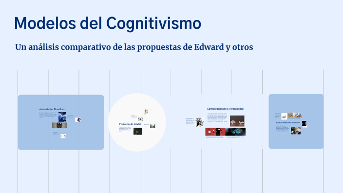 Modelos del Cognitivismo by viky de la peña on Prezi