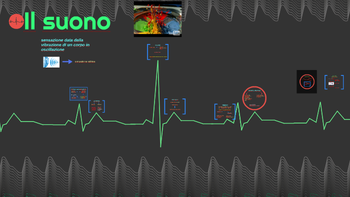 suono fisica by manjinder thind on Prezi
