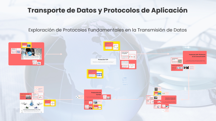 Transporte de Datos y Protocolos de Aplicación by Jorge Alexander López ...