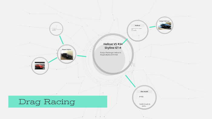Hellcat VS R34 Skyline GT-R by Yung Snatchy on Prezi