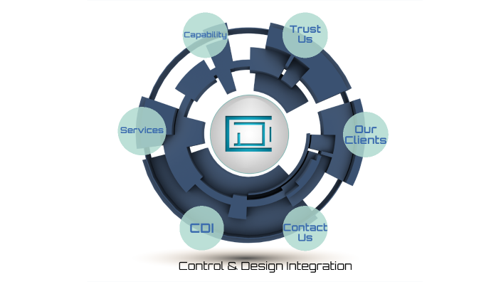 CDI PRESENTATION by David Perez on Prezi
