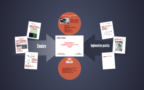 Prezentare proiect de licenta by cata brudy on Prezi