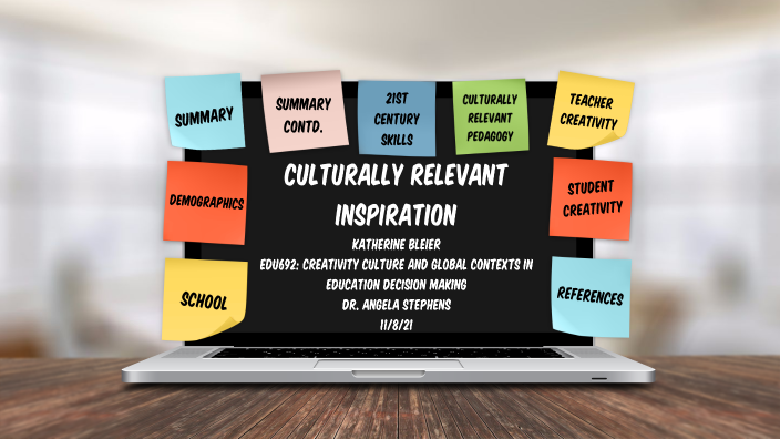 EDU692- Culturally Relevant Instruction by Katherine Bleier on Prezi