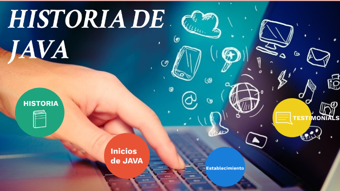 historia de java by Valeria Estefani Lopez on Prezi