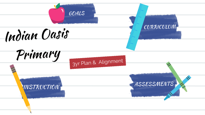 Indian Oasis Primary by Jennifer Enriquez on Prezi