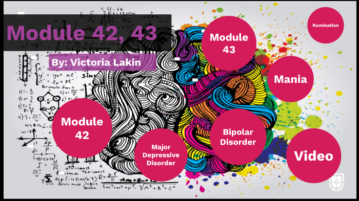 PSY module project by Victoria Lakin on Prezi