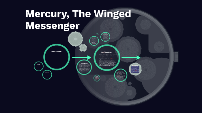 Mercury, The Winged Messenger by Pirate MC on Prezi