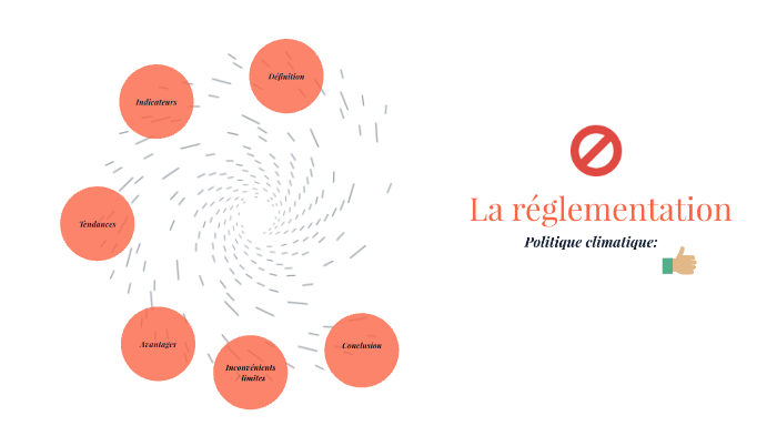 La réglementation by Manon Raynaud on Prezi