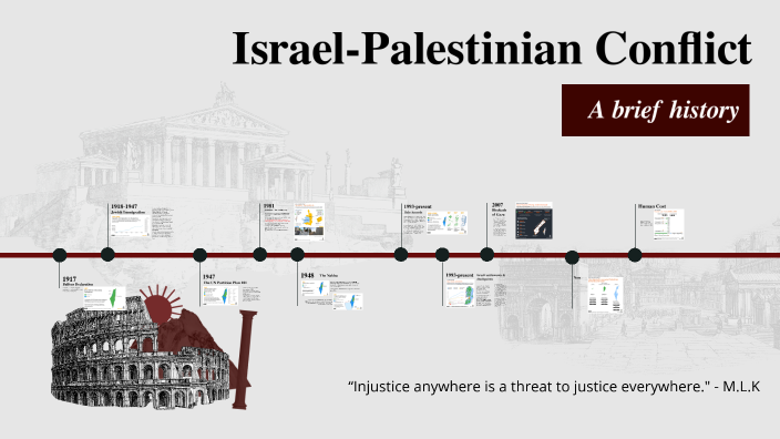 Israel-Palestine Conflict: A Brief History by A R on Prezi
