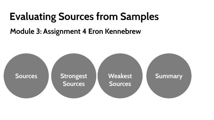 Module 3: Assignment 4 - Evaluating Sources from Samples by Eron ...