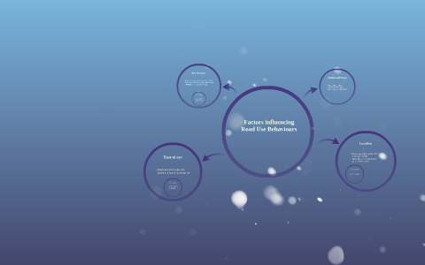 Road Safety Mind Map Activity by sam larson on Prezi