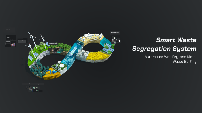 Smart Waste Segregation System by kanishk kumar on Prezi