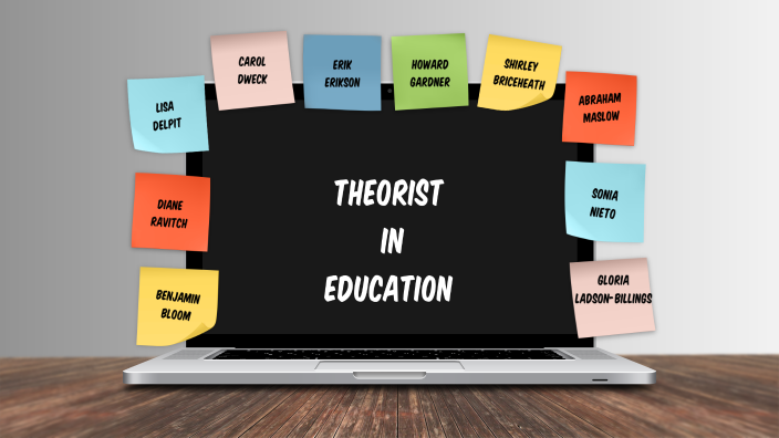 Theorist Project by Amira Neri on Prezi