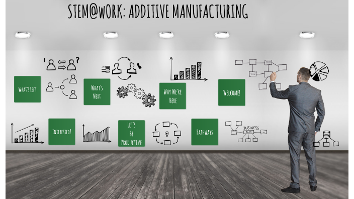 STEM@Work: ADDITIVE MANUFACTURING by Tyler Beaudoin on Prezi