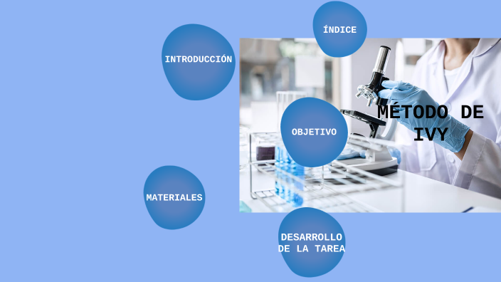 MÉTODO IVY by Bárbara Peña on Prezi