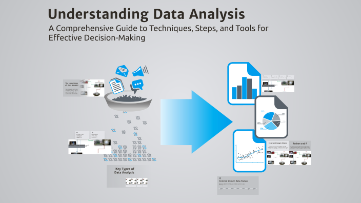 Understanding Data Analysis by Aswini Arumugham on Prezi