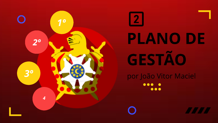 PLANO DE G. by João Vitor Maciel on Prezi