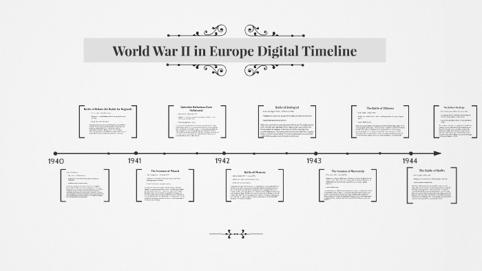 World War II in Europe Digital Timeline by Kaitlyn McCall on Prezi