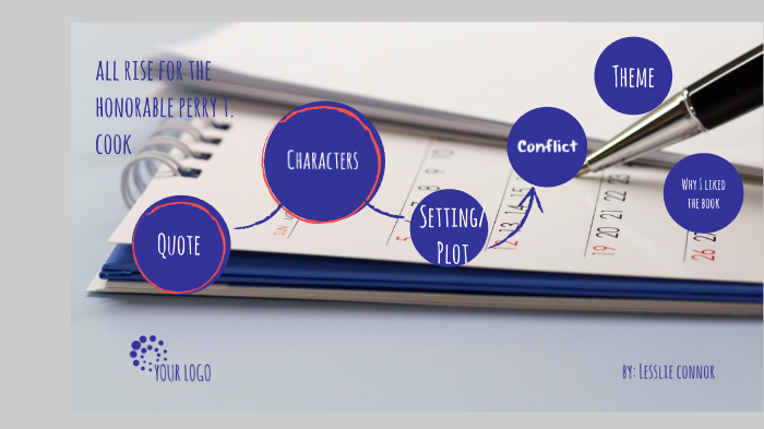 All Rise for the Honorable Perry T. Cook by Mason Smith on Prezi