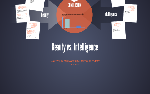 Beauty vs. Intelligence by Emily Perea on Prezi