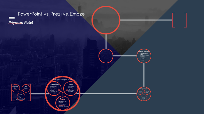 PowerPoint vs. Prezi vs. Emaze by Priyanka Patel on Prezi