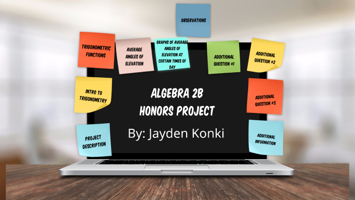 Algebra 2B Honors Project by Jayden Konki on Prezi