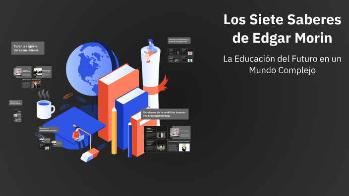 Los Siete Saberes de Edgar Morin by PAMELA CONSUELO CARRILLO VELA on Prezi