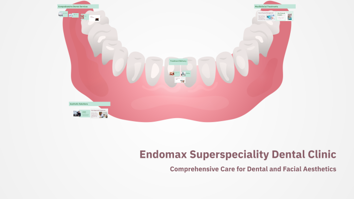 Endomax Superspeciality Dental Clinic by Dr. Charu Thanvi on Prezi