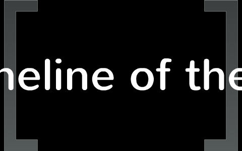 UFC timeline by Travis Schalk on Prezi