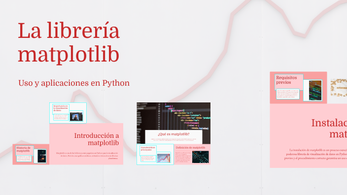 La librería matplotlib by Carito Pin on Prezi