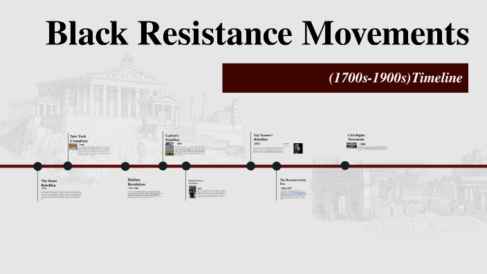 Black Resistance Movements (1700s- 1900s) by Jaidin Hamilton on Prezi