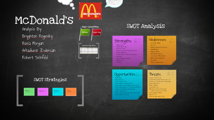McDonald's SWOT by bryghton rogosky on Prezi