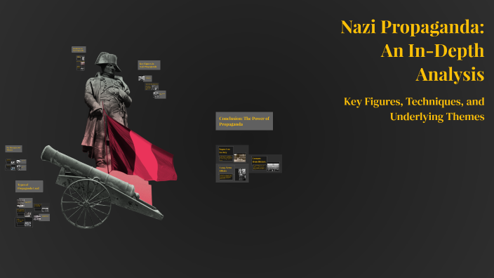 Nazi Propaganda: An In-Depth Analysis by Jack Plant on Prezi