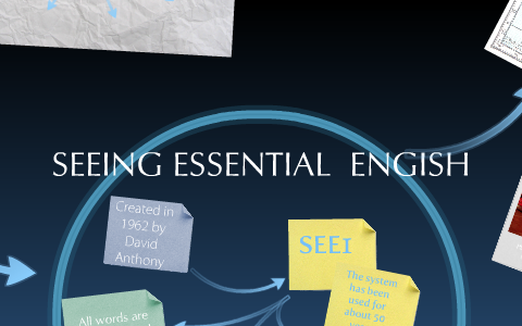 SEEING ESSENTIAL ENGLISH by Heather Malone on Prezi
